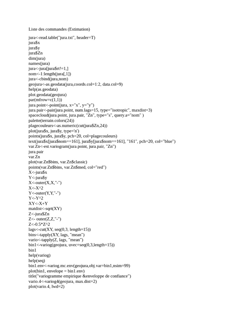 Liste Des Commandes Esti | PDF