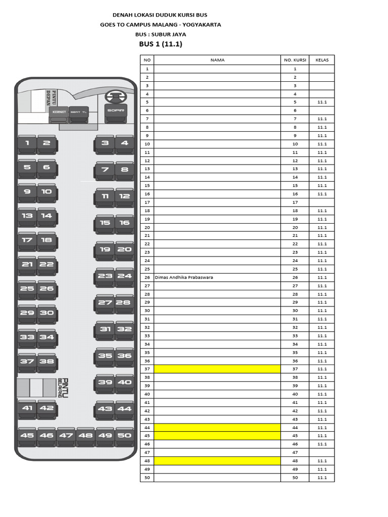 Denah Bus Informasi Baru | PDF