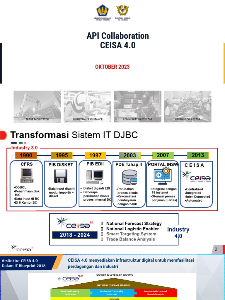 CEISA 40 API Collaboration Extended Ver ID - 231020 - 115758 | PDF
