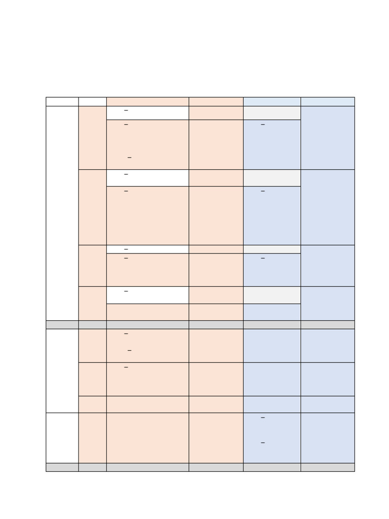 MYP Arrangements WB 19 August v2 | PDF
