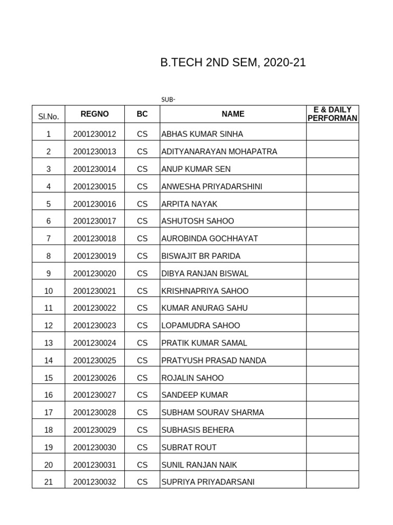2nd Sem 2020-21 Sessional Mark Foil | PDF