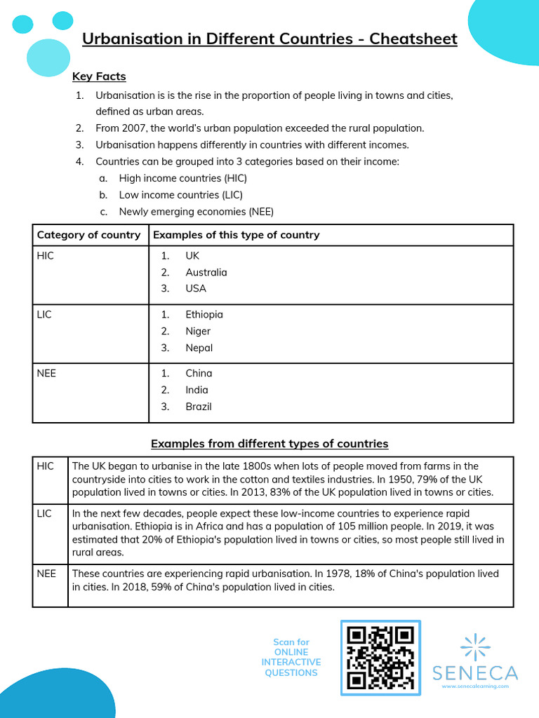Urban Issues - Challenges - Urbanisation in Different Countries | PDF ...