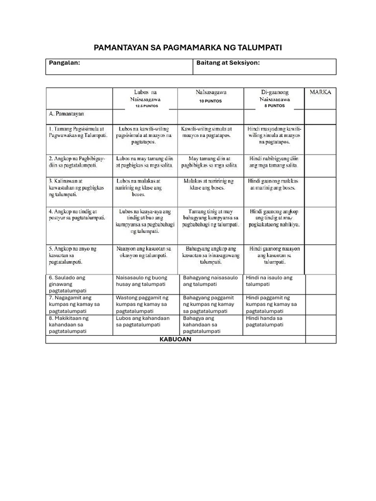 Rubriks Talumpati | PDF