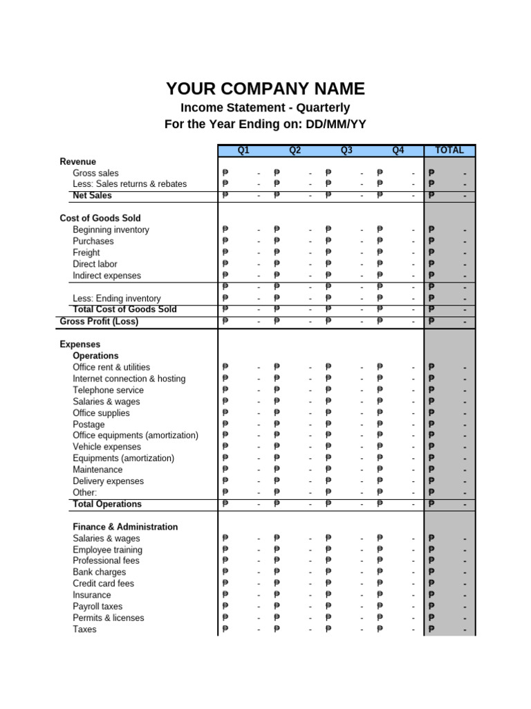 Quarterly Income Statement Overview | PDF | Income | Cost Of Goods Sold