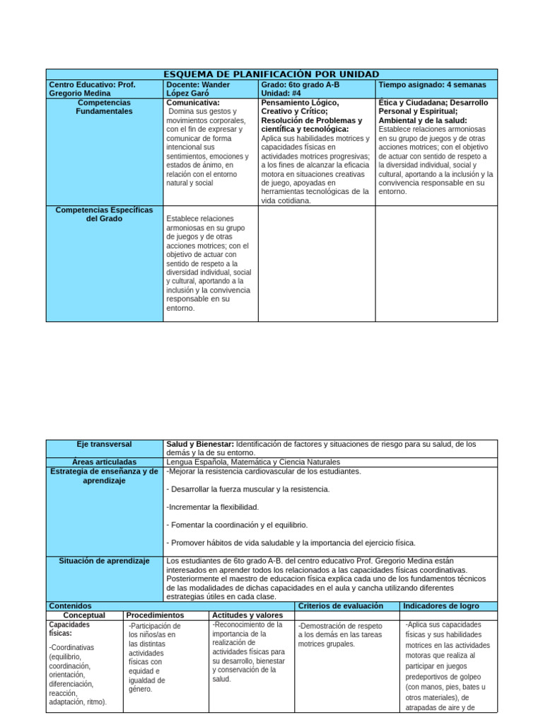 Esquema de Planificación Por Unidad 6to Grado | PDF | Enseñando | Evaluación