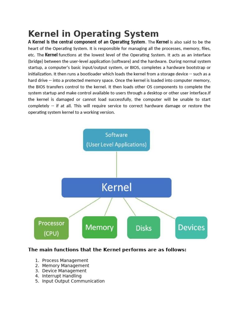 Function of Kernel | PDF | Kernel (Operating System) | Operating System Function of Kernel | PDF | Kernel (Operating System) | Operating System