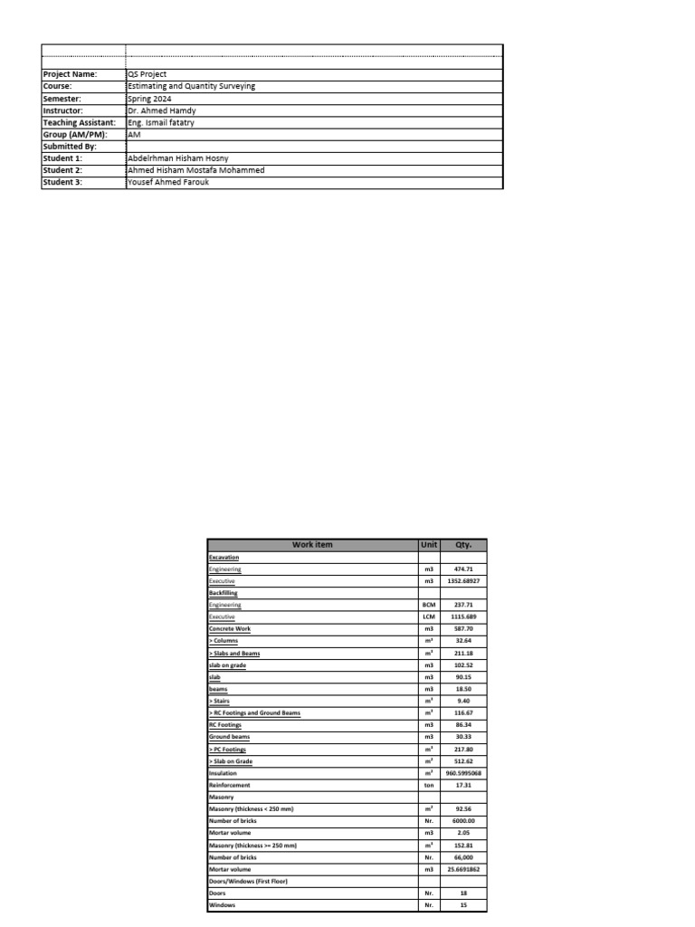 A109A663-BD90-4883-85F7-709A13A587C0 | PDF | Foundation (Engineering) | Beam (Structure)