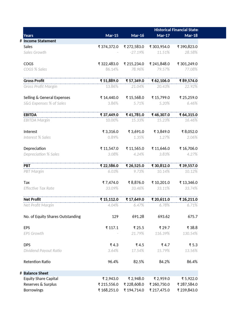 Reliance Industries Financial Overview | PDF | Dividend | Working Capital