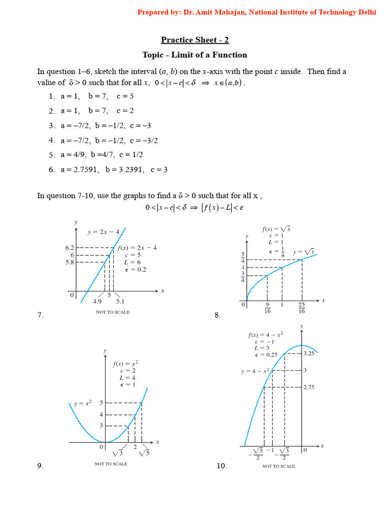 Practice Sheet 2 - Limit of A Function | PDF | Analysis | Mathematical Analysis