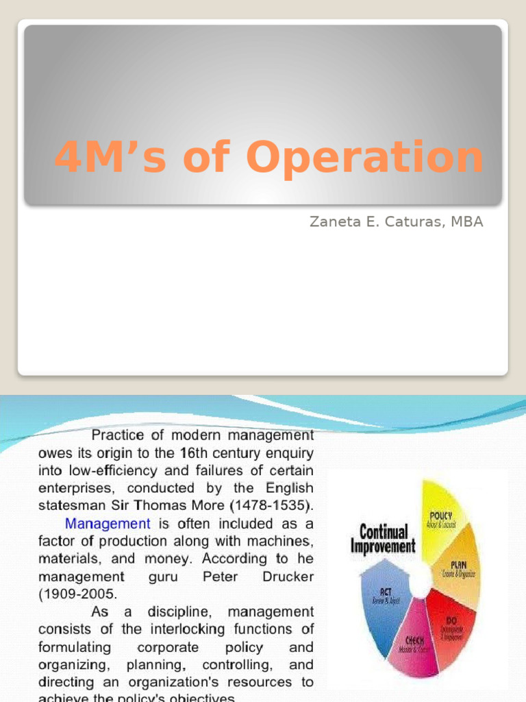 Chapter 2 4M's of Operation | PDF