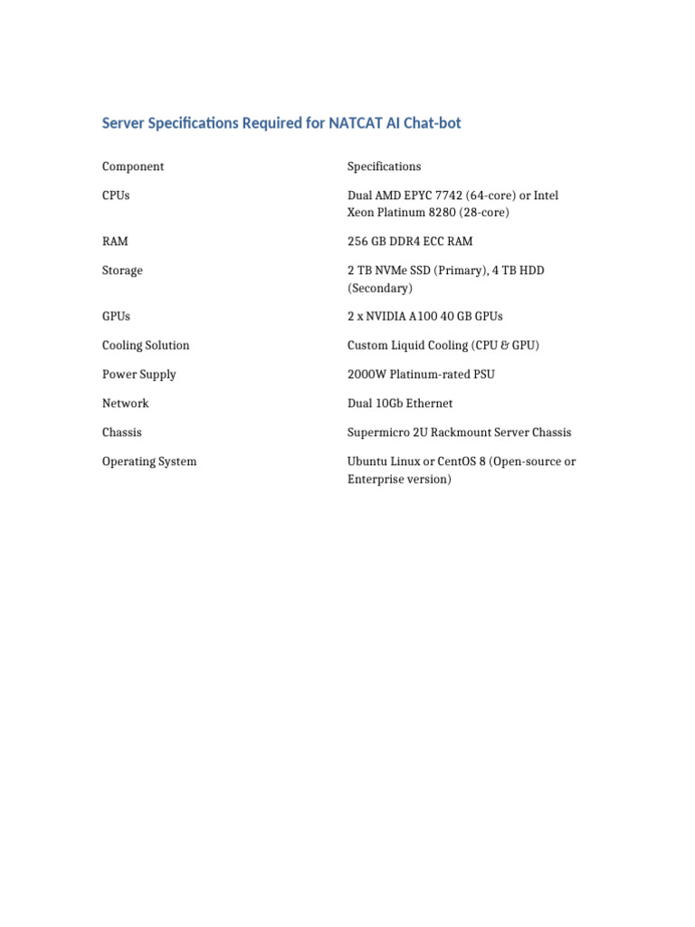 Server Specs for AI Developers | PDF