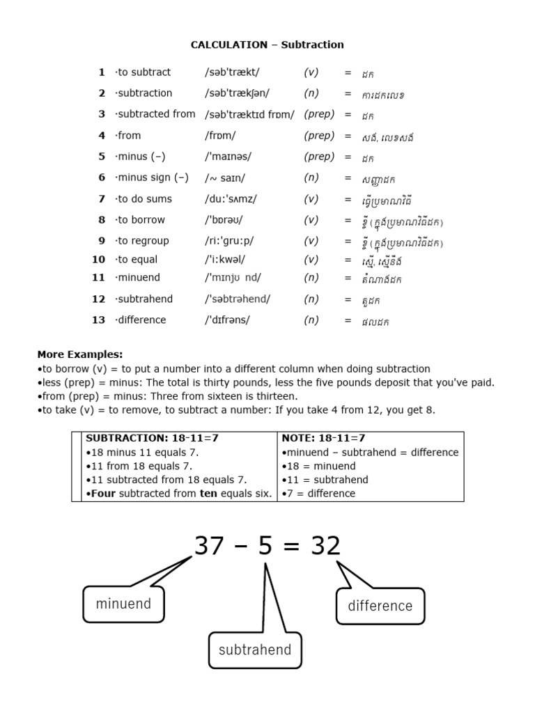 CALCULATION 2 - Subtraction | PDF
