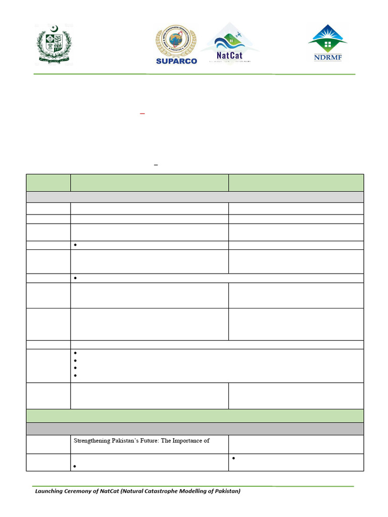 NatCat Launching Ceremony Tentative Agenda | PDF | Risk | Hazards