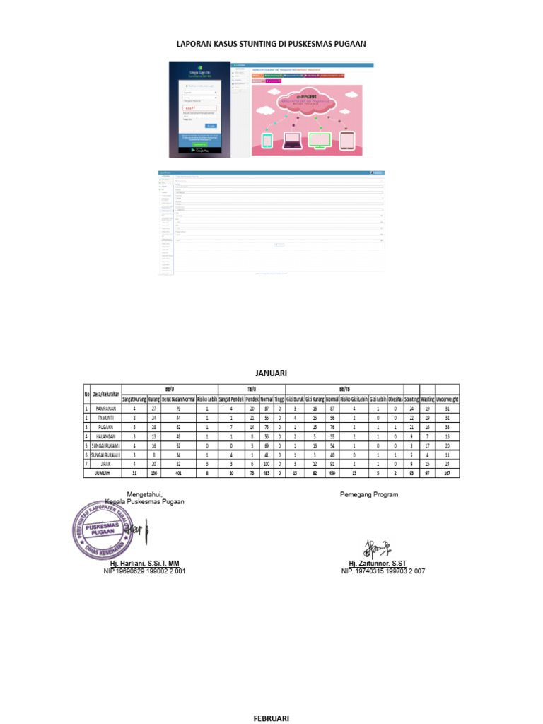 Bukti Pelaporan Program Gizi Terintegrasi Dengan Eppgbm | PDF