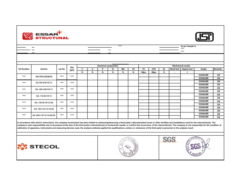 Sample TC Isa 75 To 200 | PDF