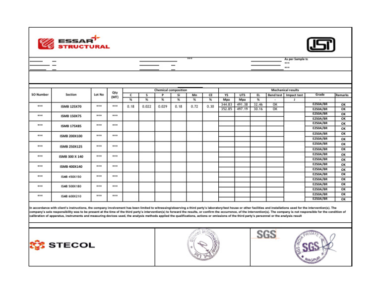 Sample TC Ismb 125 To Ismb 600 | PDF
