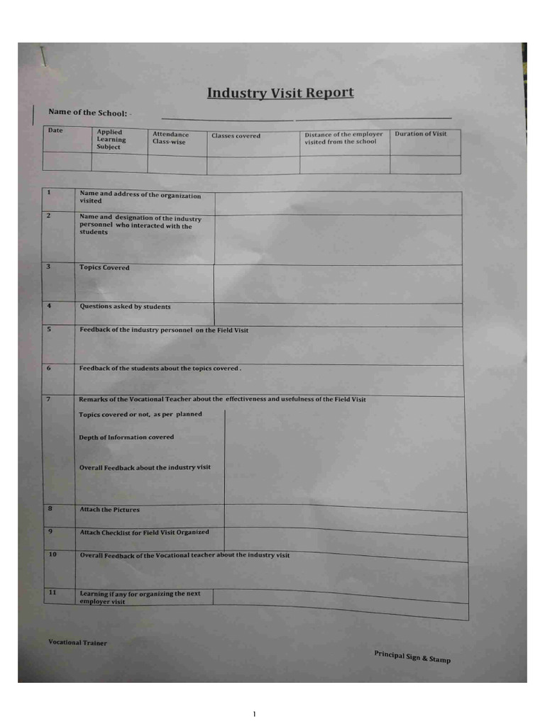 Industry Visit Report | PDF