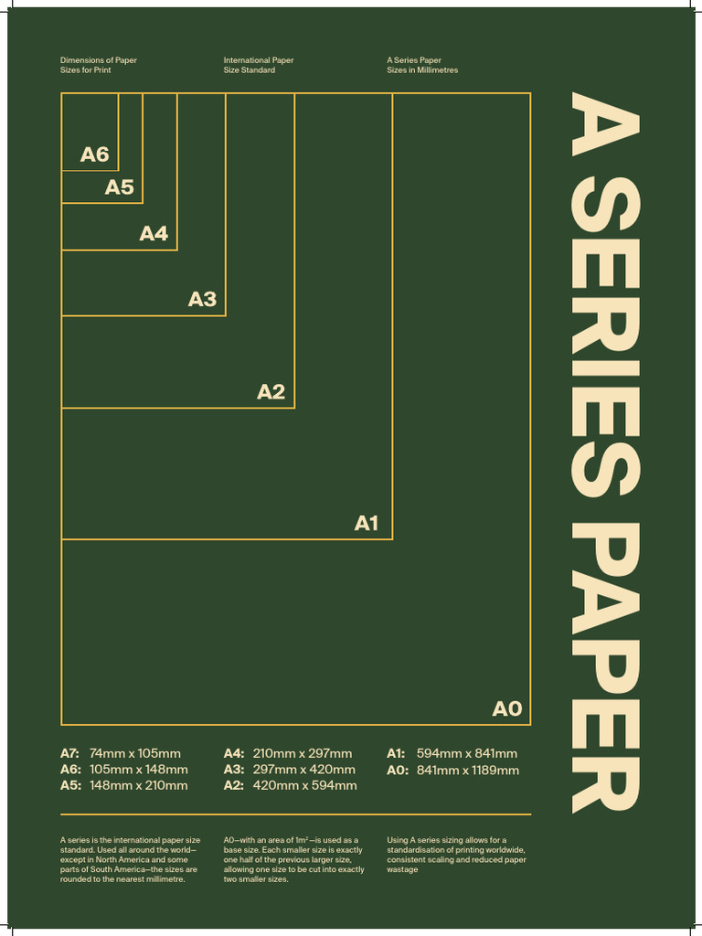 A Series Paper Size Guide | PDF