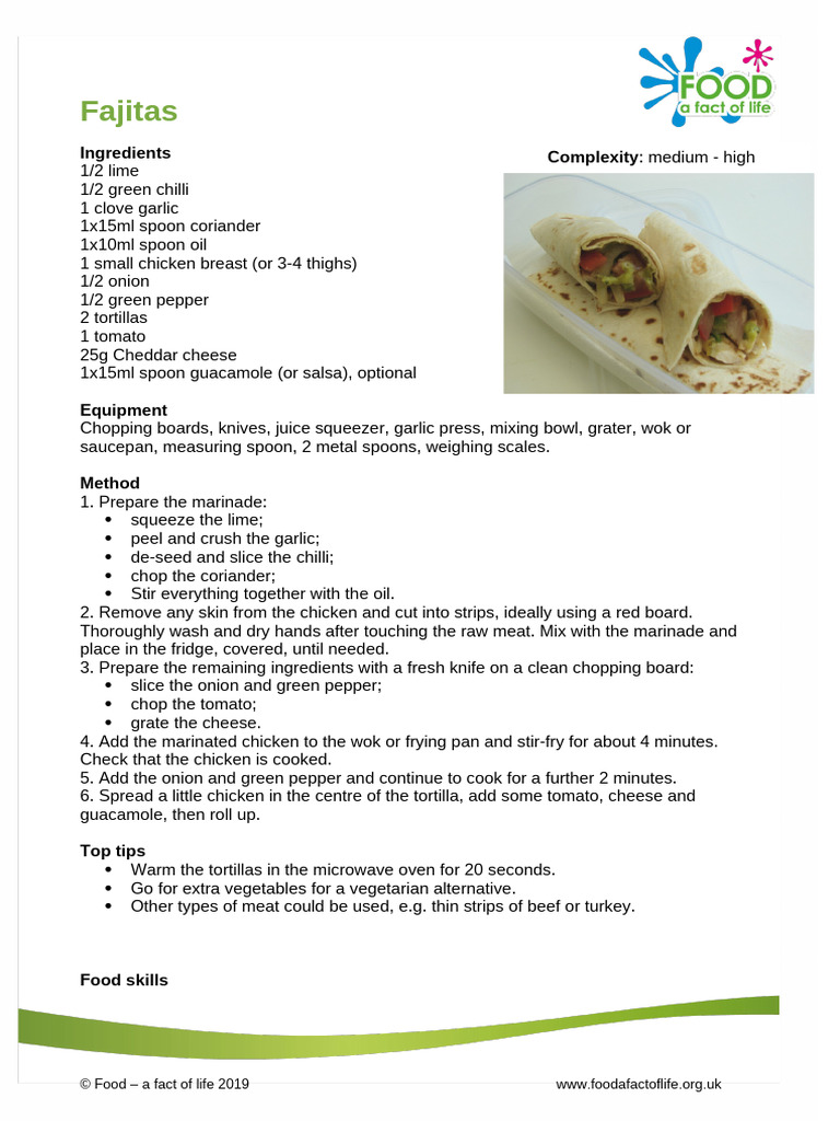 Fajitas JPW | PDF