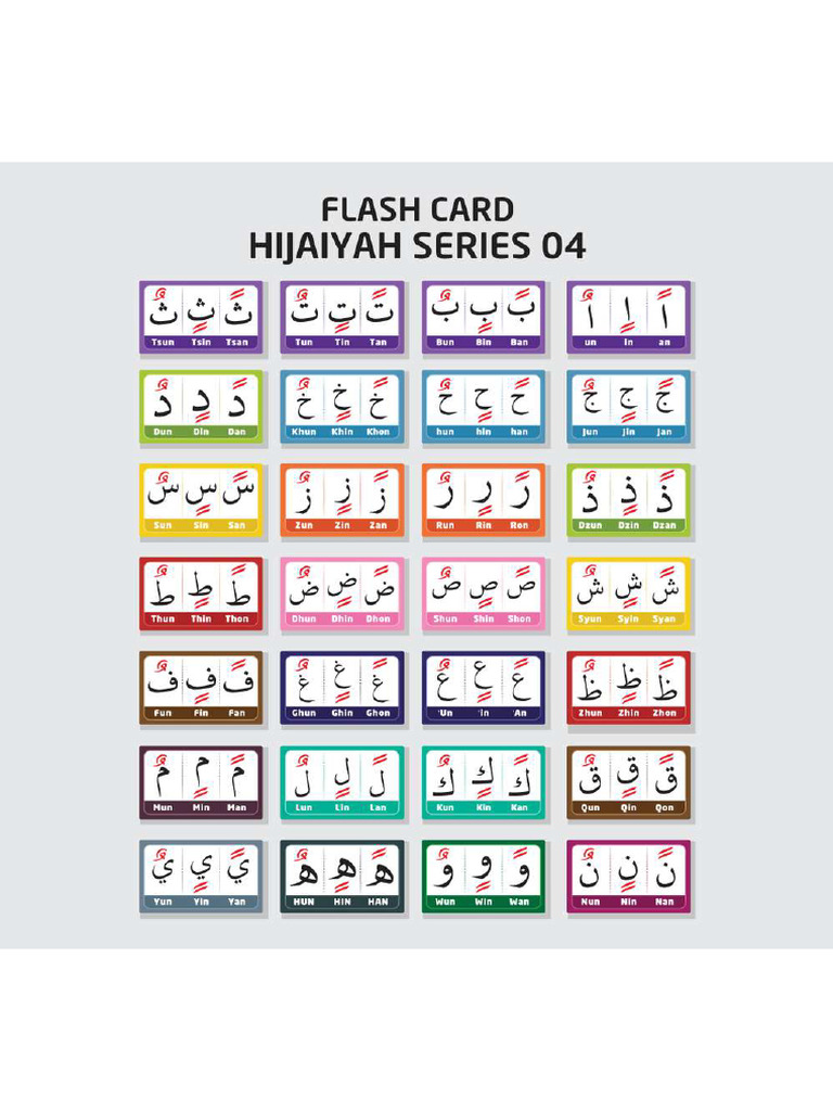 Flash Card Hijaiyah 04 HD | PDF