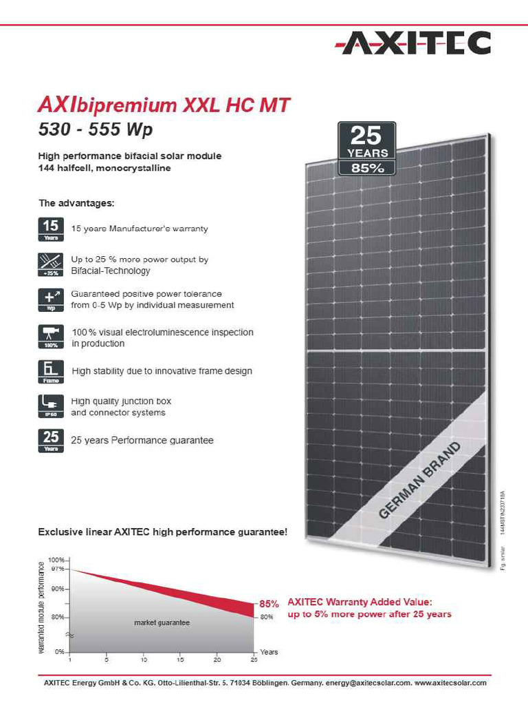 5.panel Inv Datasheet | PDF