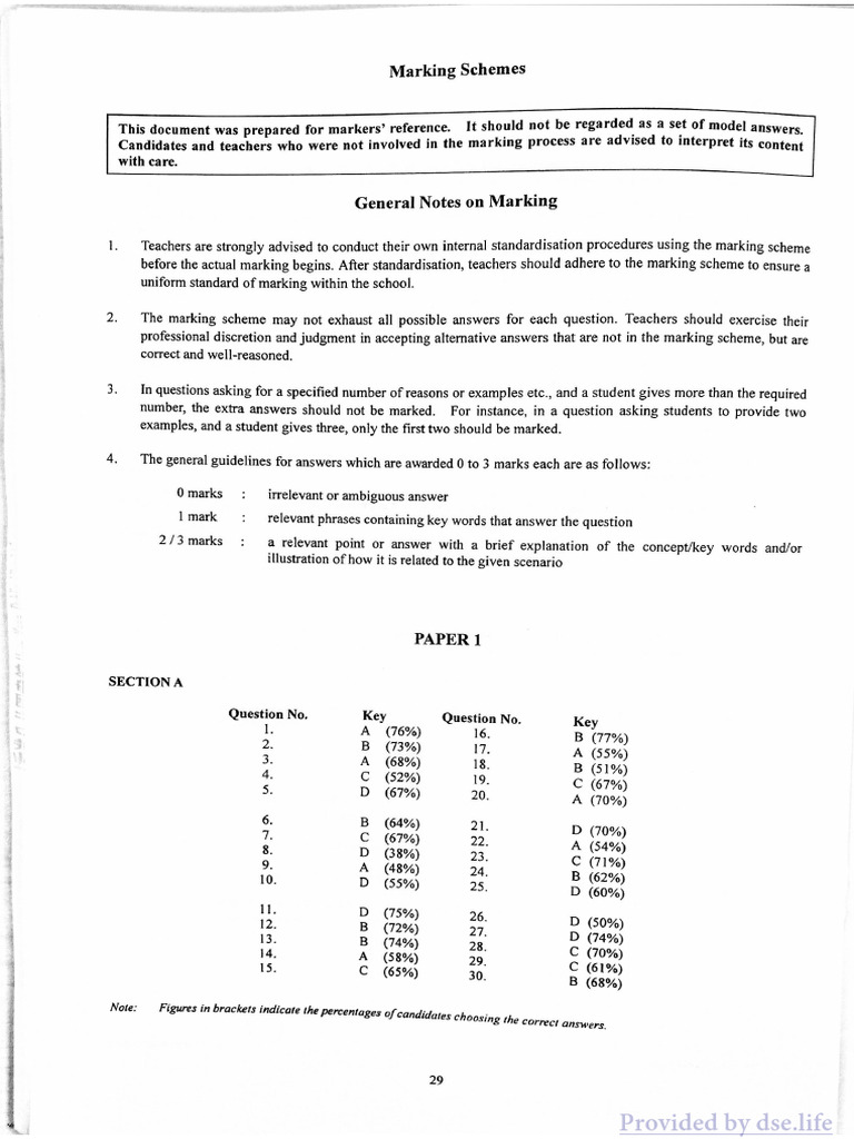 DSE Study Resources | PDF