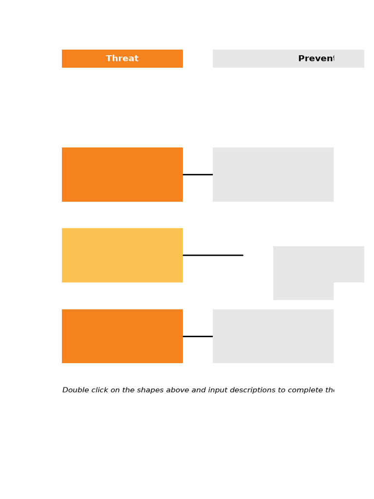 Bowtie Diagram Elements Guide | PDF