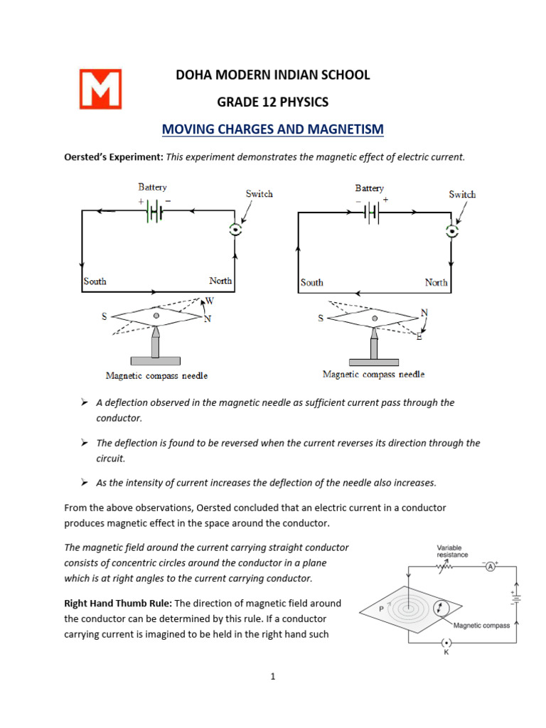 School Data DMIS Assignment 100043 Moving Charges and Magnetism Notes ...