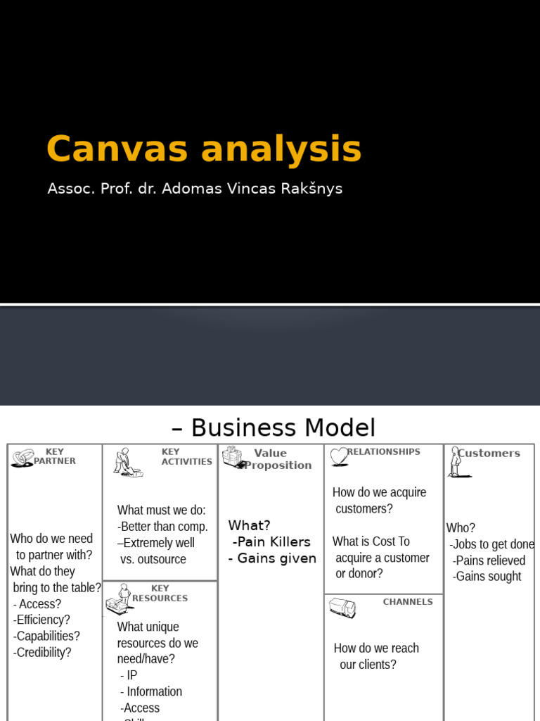 Canvas | PDF