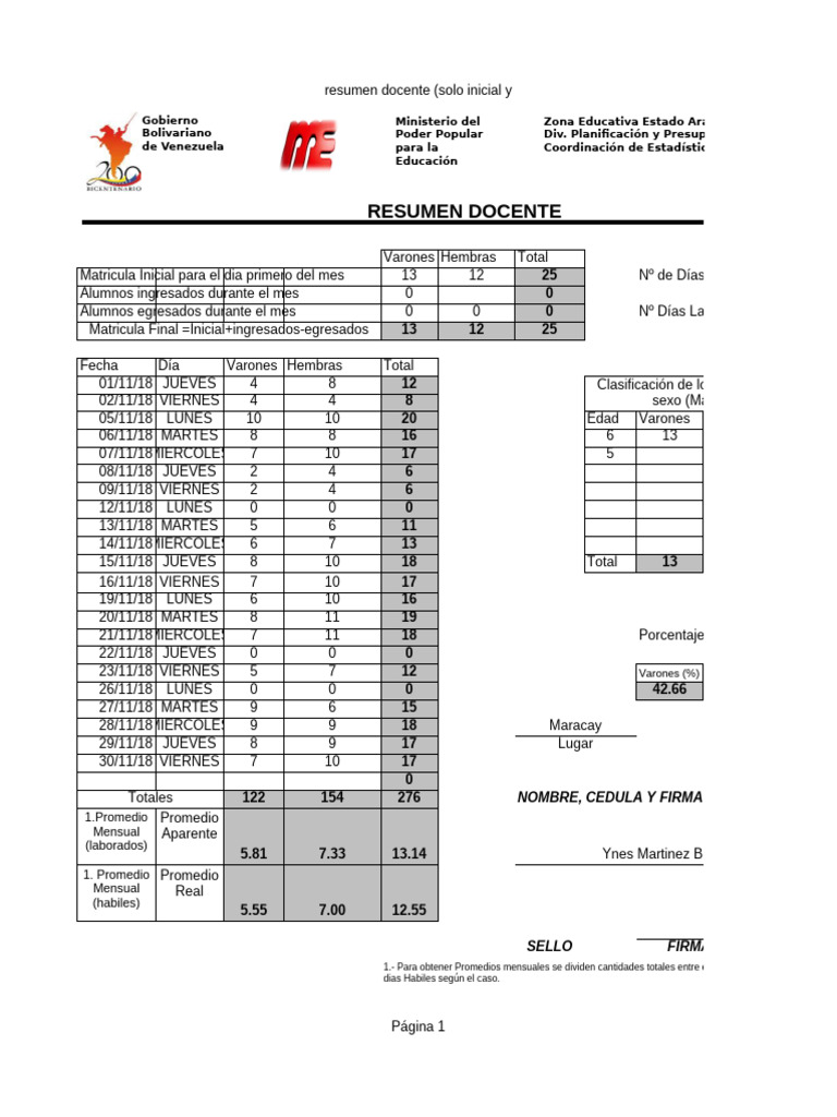Estadistica JFR para Windwos | PDF