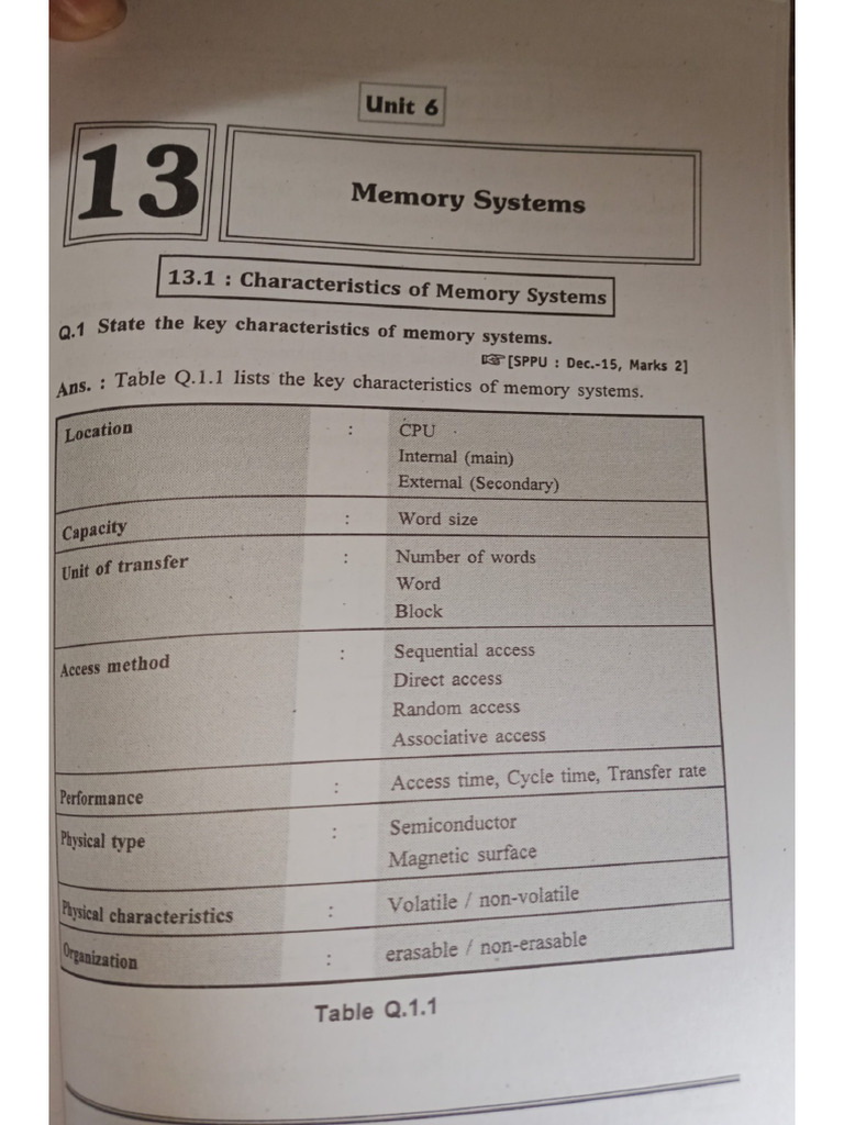 Ldco Unit 6 | PDF