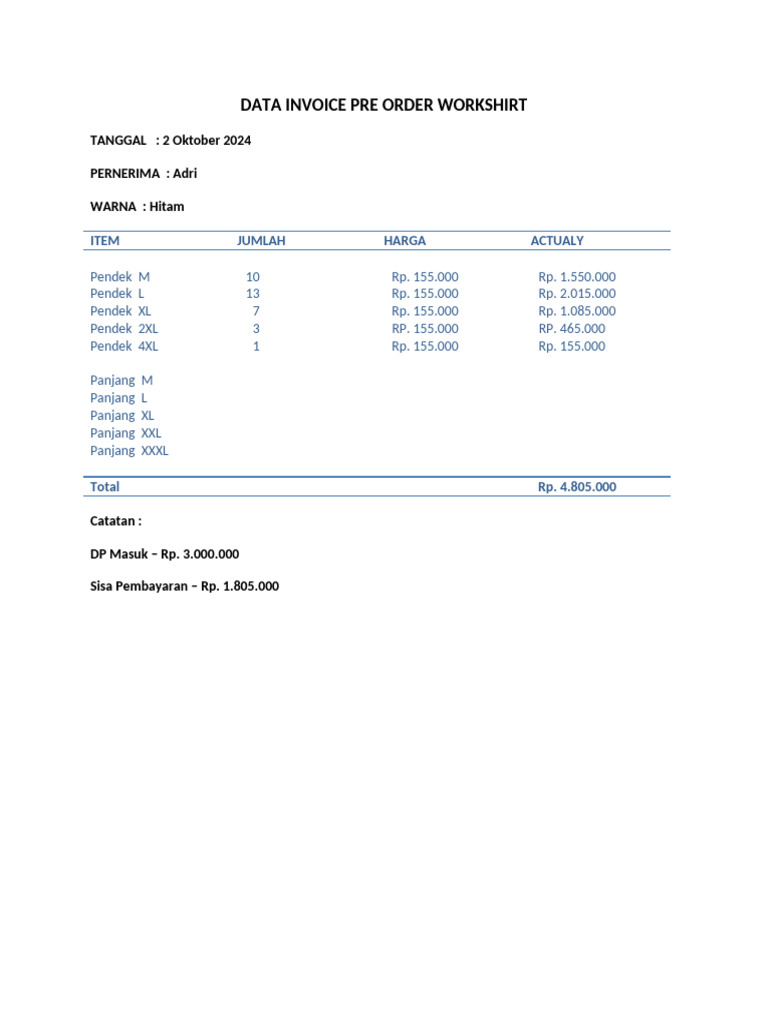 Cust. Adri Neskar 1 | PDF
