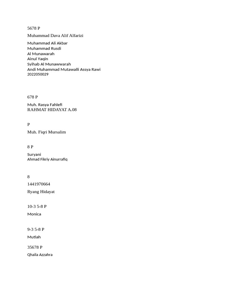 Muhammad Ali Akbar Muhammad Rusdi Al Munawarah Ainul Yaqin Syihab Al ...