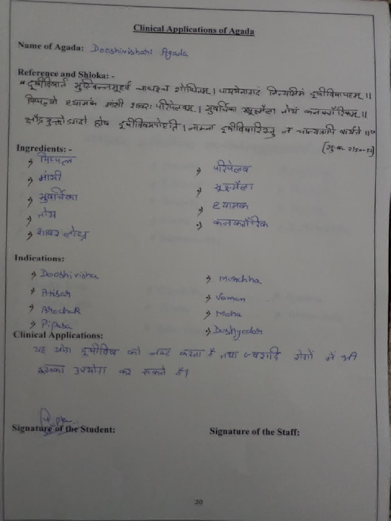 Clinical Application of Agada | PDF