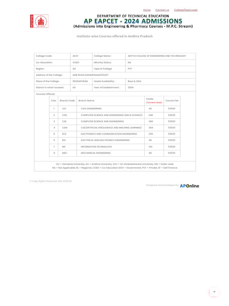 ACET | PDF | Computer Engineering | Electronics