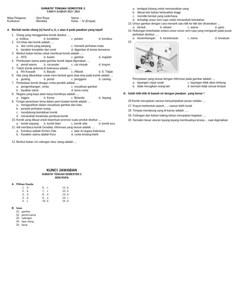 STS Seni Rupa SSM 2 FIX | PDF