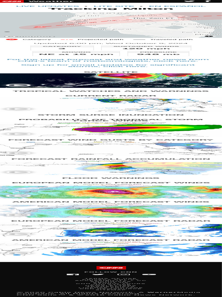 CNN Storm Tracker | PDF