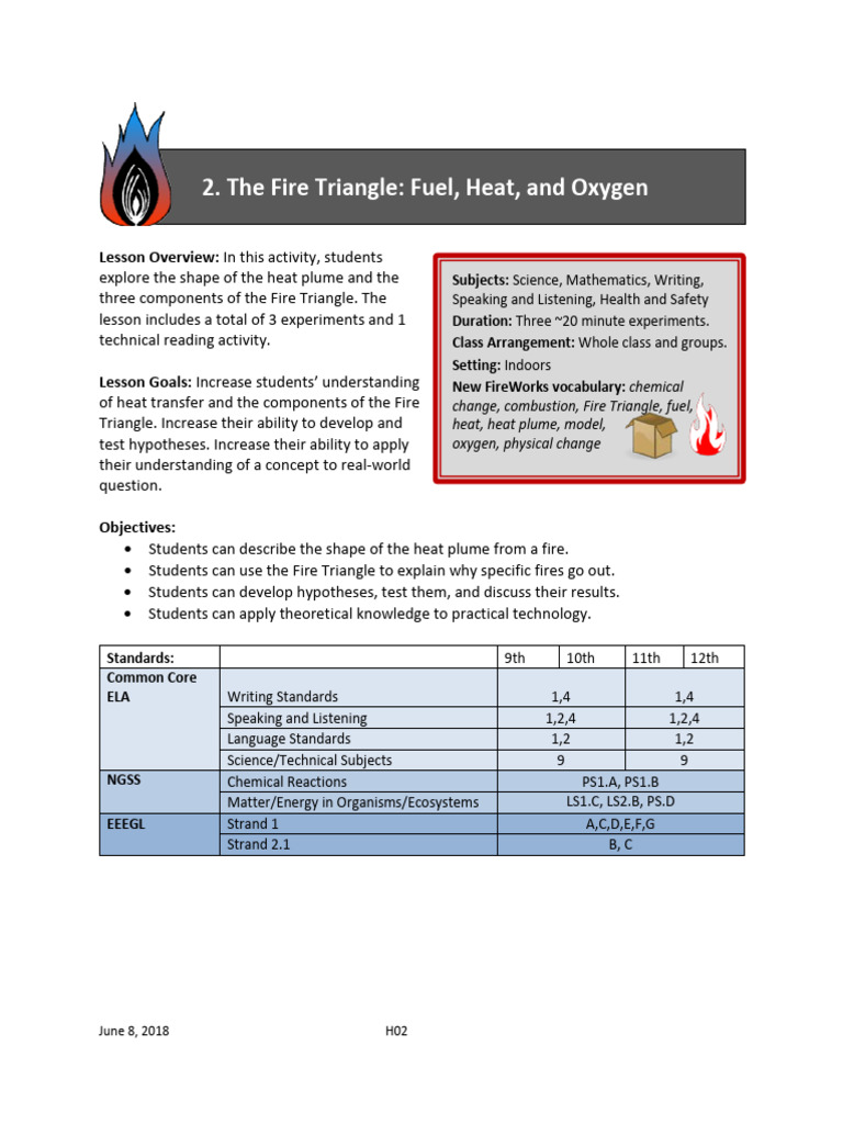 Fire Triangle & Heat Transfer Lesson | PDF | Fires | Sodium Bicarbonate