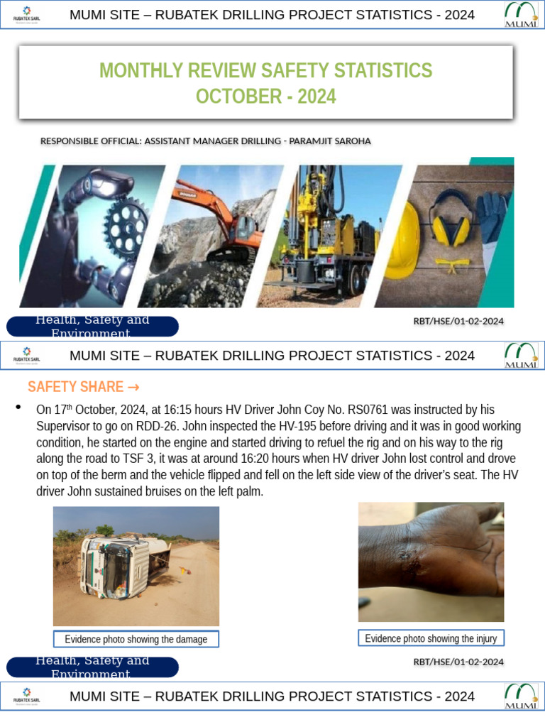 HSE Monthly Statistics Report - Mumi Site 2024 | PDF | Injury ...