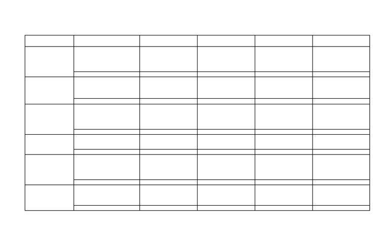 Rubrics Talumpati | PDF