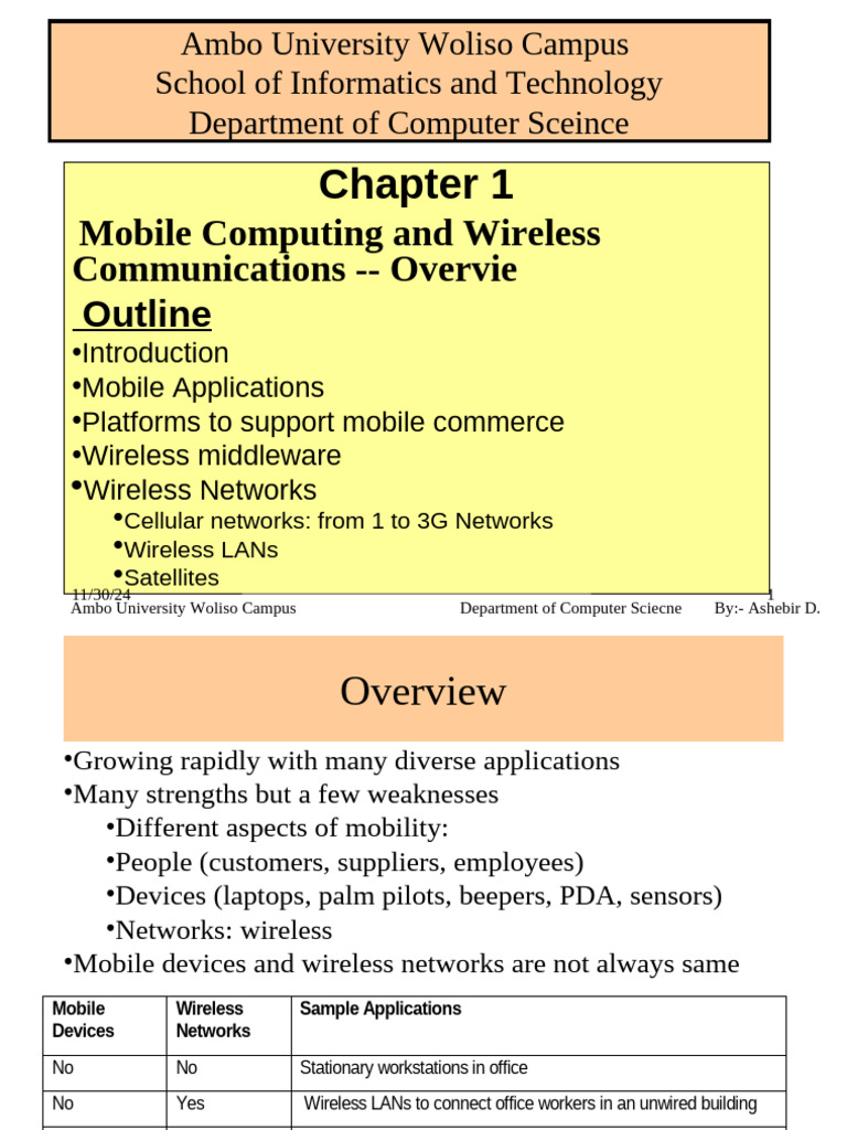 Chapter 1-Introduction To Wireless and Mobile Computing | PDF | World Wide Web | Internet & Web