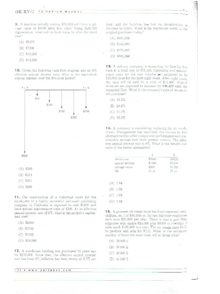 Test PI Economics 1 | PDF