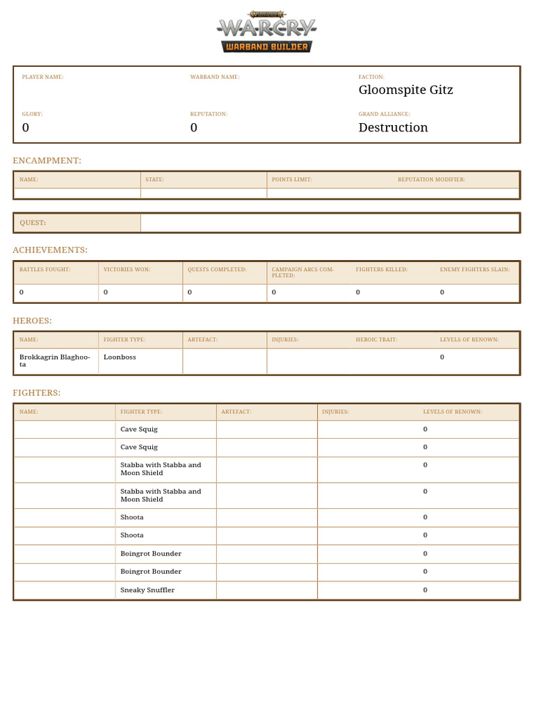 Varanscribe Campaign Roster | PDF