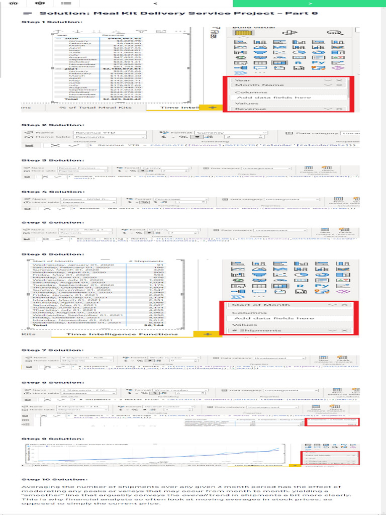 Data Analytics Mock Project-Part2 | PDF