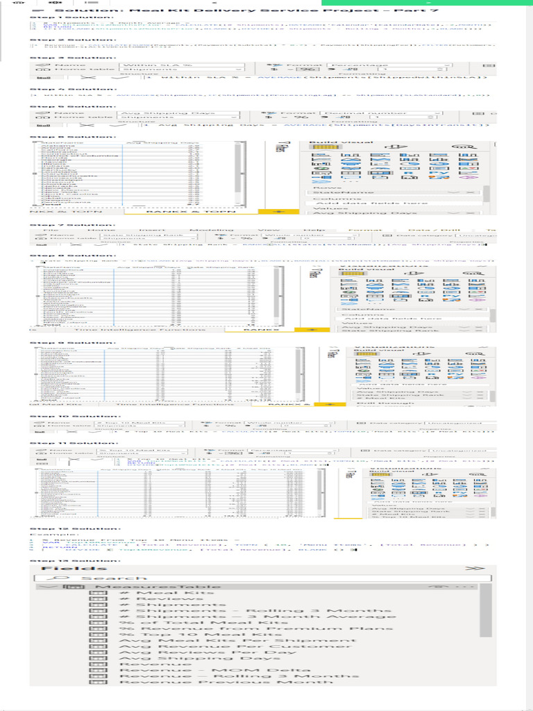 Data Analytics Project Part4 | PDF