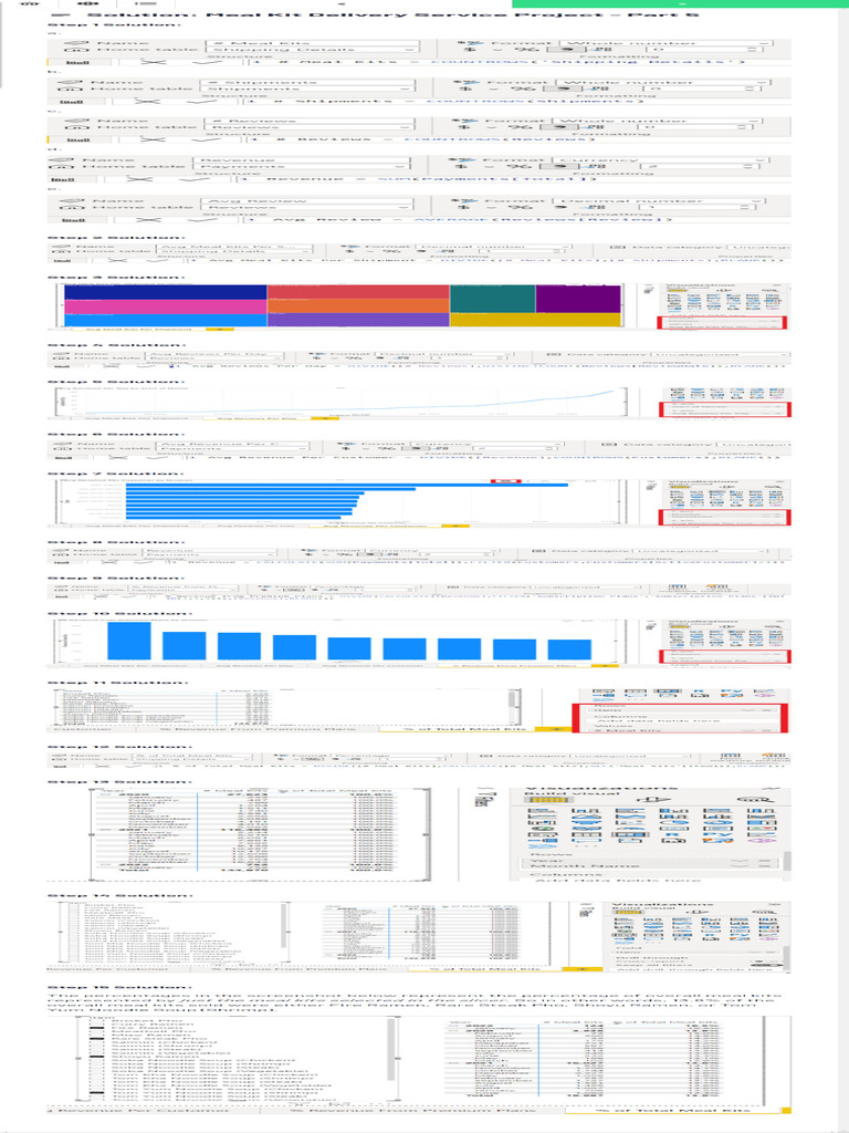 Data Analytics Mock Project - Part5 | PDF