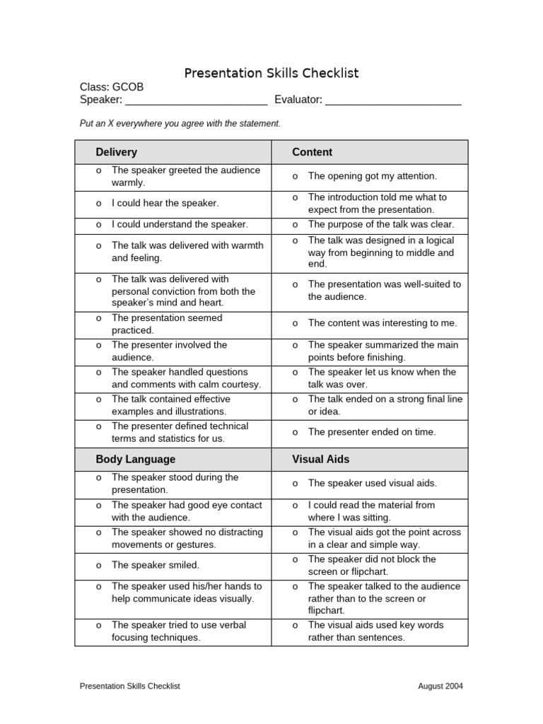 Present Skills Checklist | PDF | Body Language | Cognitive Science
