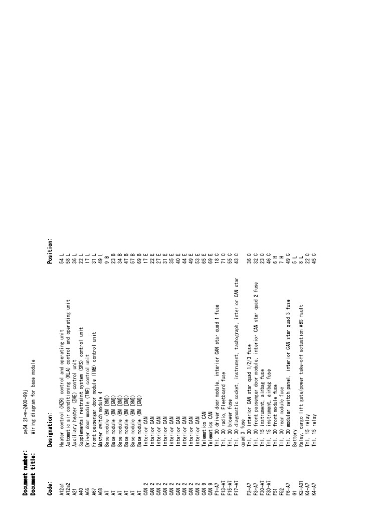 Wiring Diagram For Base Module (GM) - A7 - 1 | PDF | Fuse (Electrical ...