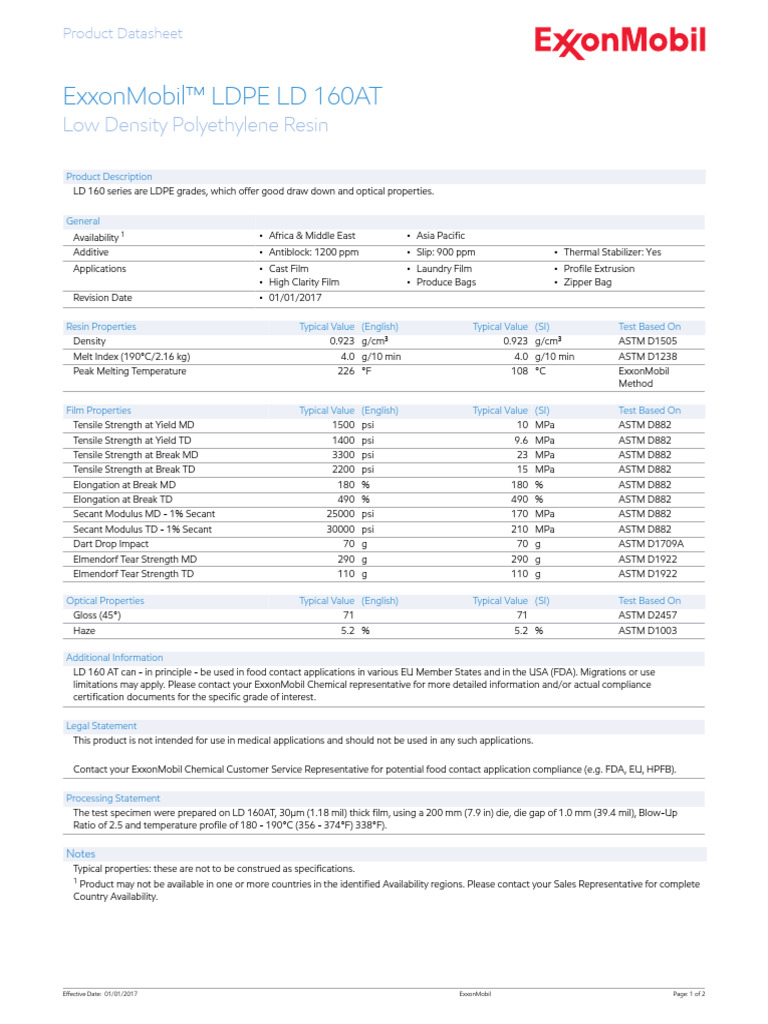 160 at | PDF | Pascal (Unit) | Materials Science