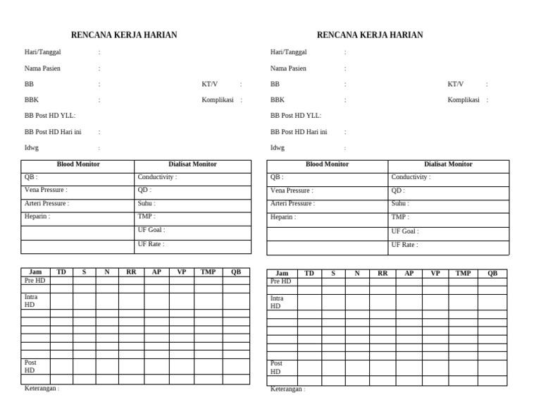Rencana Kerja Harian Dialisis | PDF